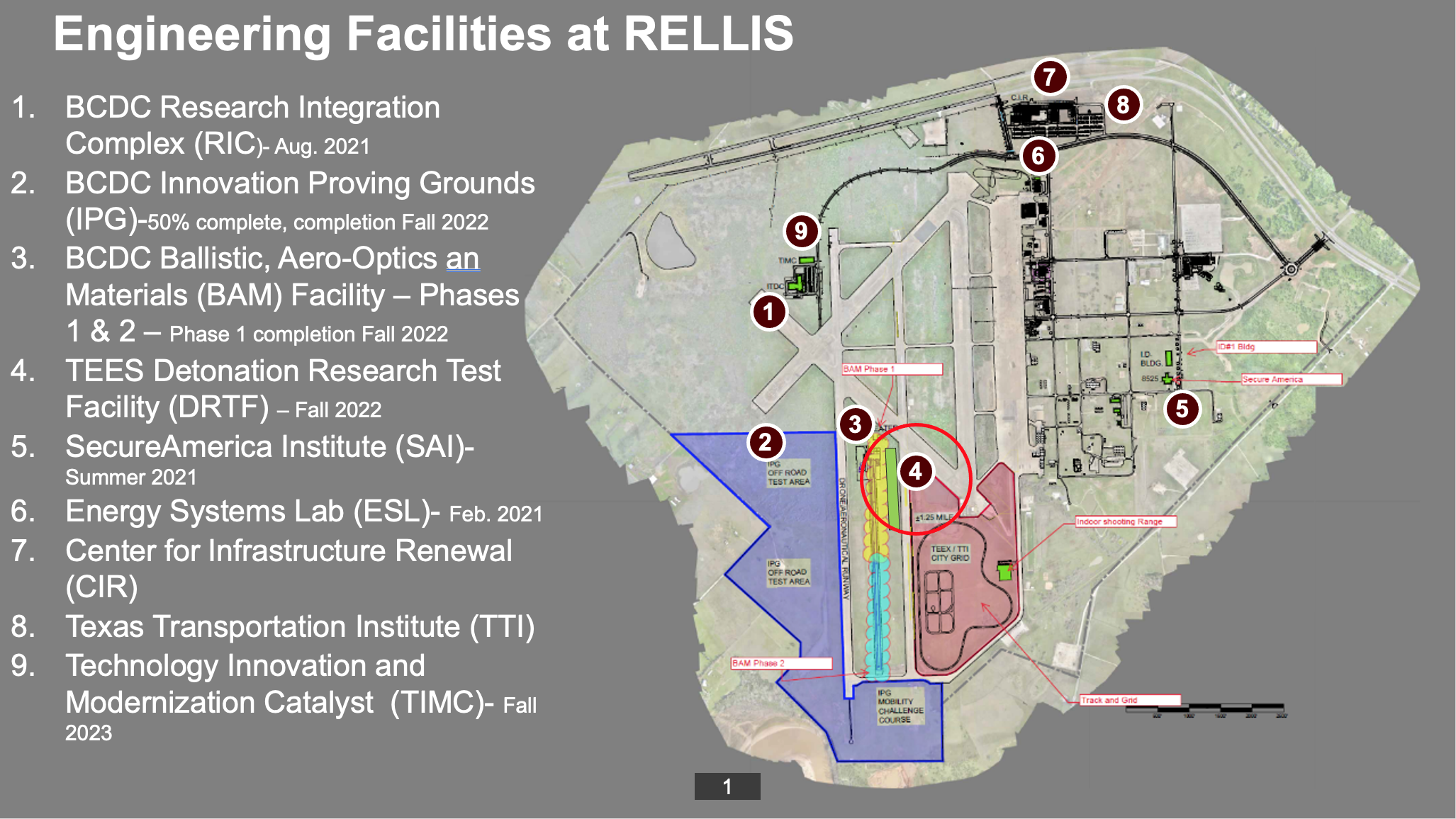 Regents OK Building Detonation Testing Facility at RELLIS – TAMUS ...
